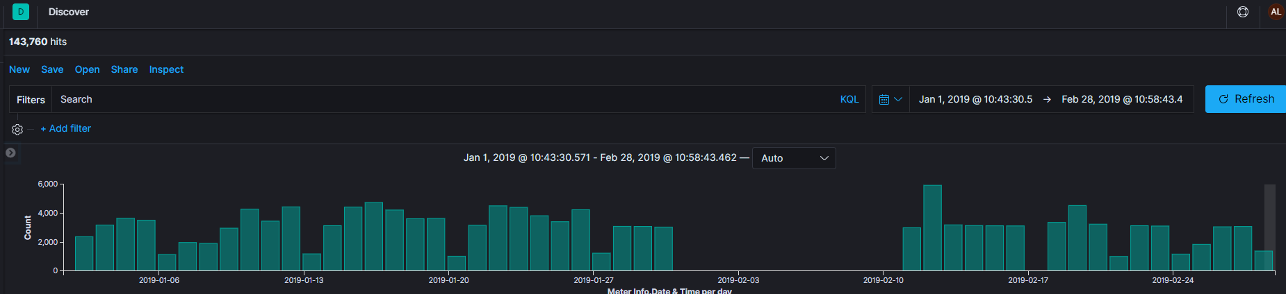 Timelion does not see any data in Kibana 7 · Issue #35222 · elastic/kibana · GitHub