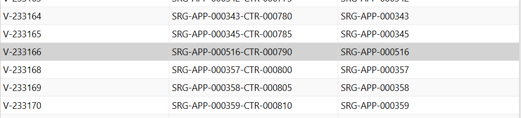 STIG ID assignment should be ordered by SRG ID · Issue #301 · mitre ...