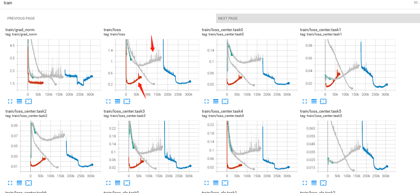 about the training loss? · Issue #155 · tusen-ai/SST · GitHub