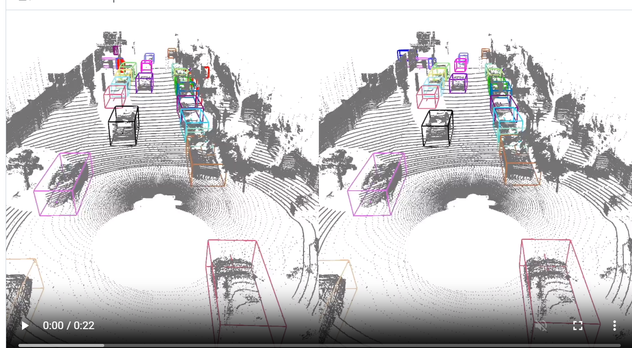 How to visualize the tracking result? · Issue #25 · PJLab-ADG/DetZero · GitHub
