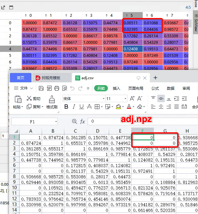 question about the pemsd7-m data · Issue #8 · hazdzz/STGCN · GitHub