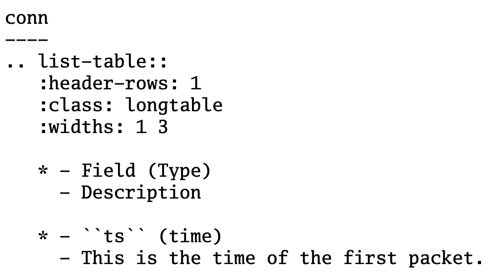 Provide a Zeek log schema · Issue #1742 · zeek/zeek · GitHub