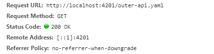 Not assuming URL relative path when fetching Swagger-file · Issue #2198 ...