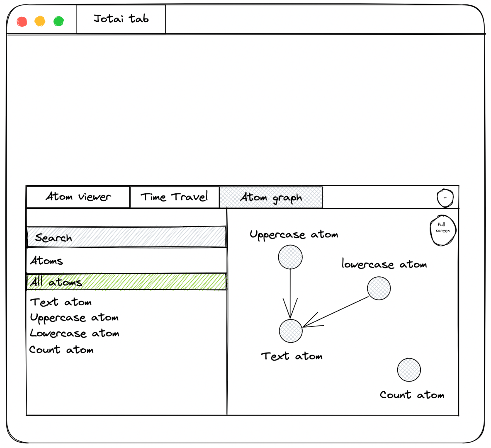 Requesting your feedback - Jotai DevTools Alpha preview · pmndrs jotai · Discussion #1754 · GitHub