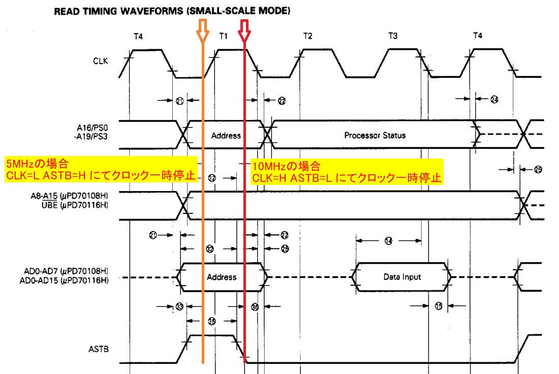 GitHub - Gazelle8087/EMUZ80-V30G