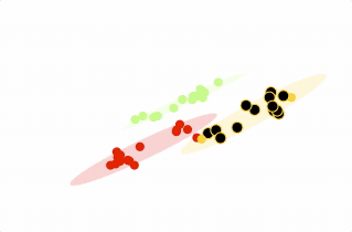 useLassoSelection · Issue #338 · zakodium-oss/react-plot · GitHub