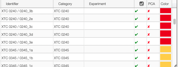 Table And Basic Compact Rendering Components · Issue 106 · Zakodium Ossreact Science · Github