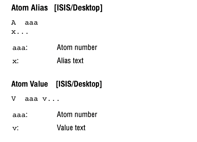 CustomAtomLabels and molfile · Issue #68 · Actelion/openchemlib · GitHub
