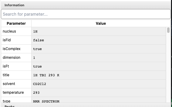 Create A Panels Folder Because We Will Have A Lot Of Them · Issue 224 · Zakodium Ossreact