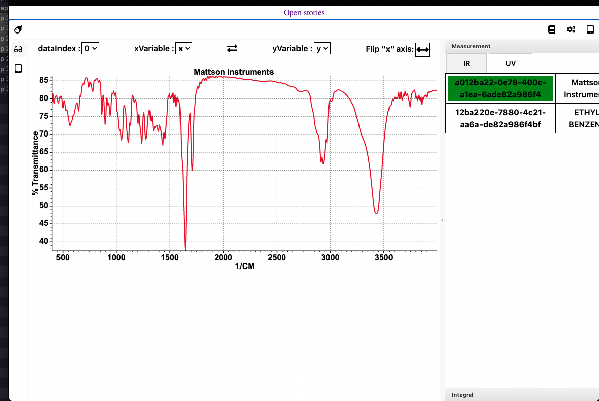 After drag and drop select first measurement automatically · Issue #250 · zakodium-oss/react ...