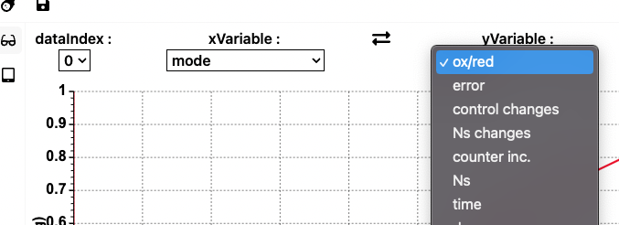 Improve Cdf Loader To Deal With Hplc · Issue 298 · Zakodium Ossreact Science · Github