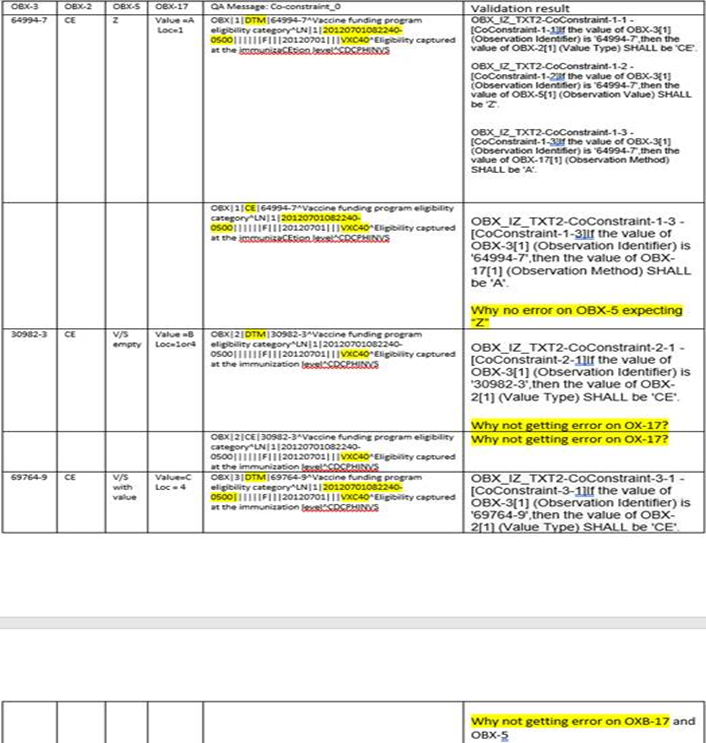 Co-constraints validation · Issue #36 · usnistgov/igamt · GitHub