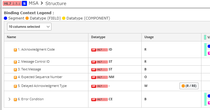 2.5.1 MSA structure - Usage · Issue #947 · usnistgov/hl7-igamt · GitHub