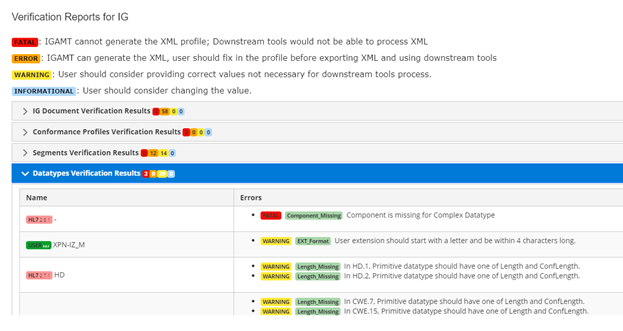 Verification Error - can't push to GVT · Issue #957 · usnistgov/hl7-igamt · GitHub