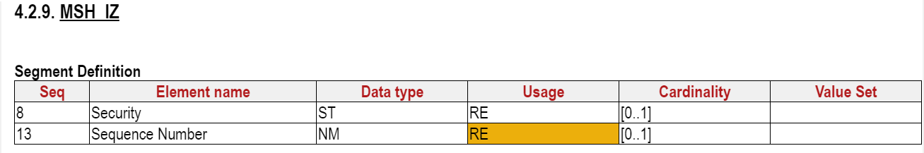 Constant value not exported · Issue #967 · usnistgov/hl7-igamt · GitHub