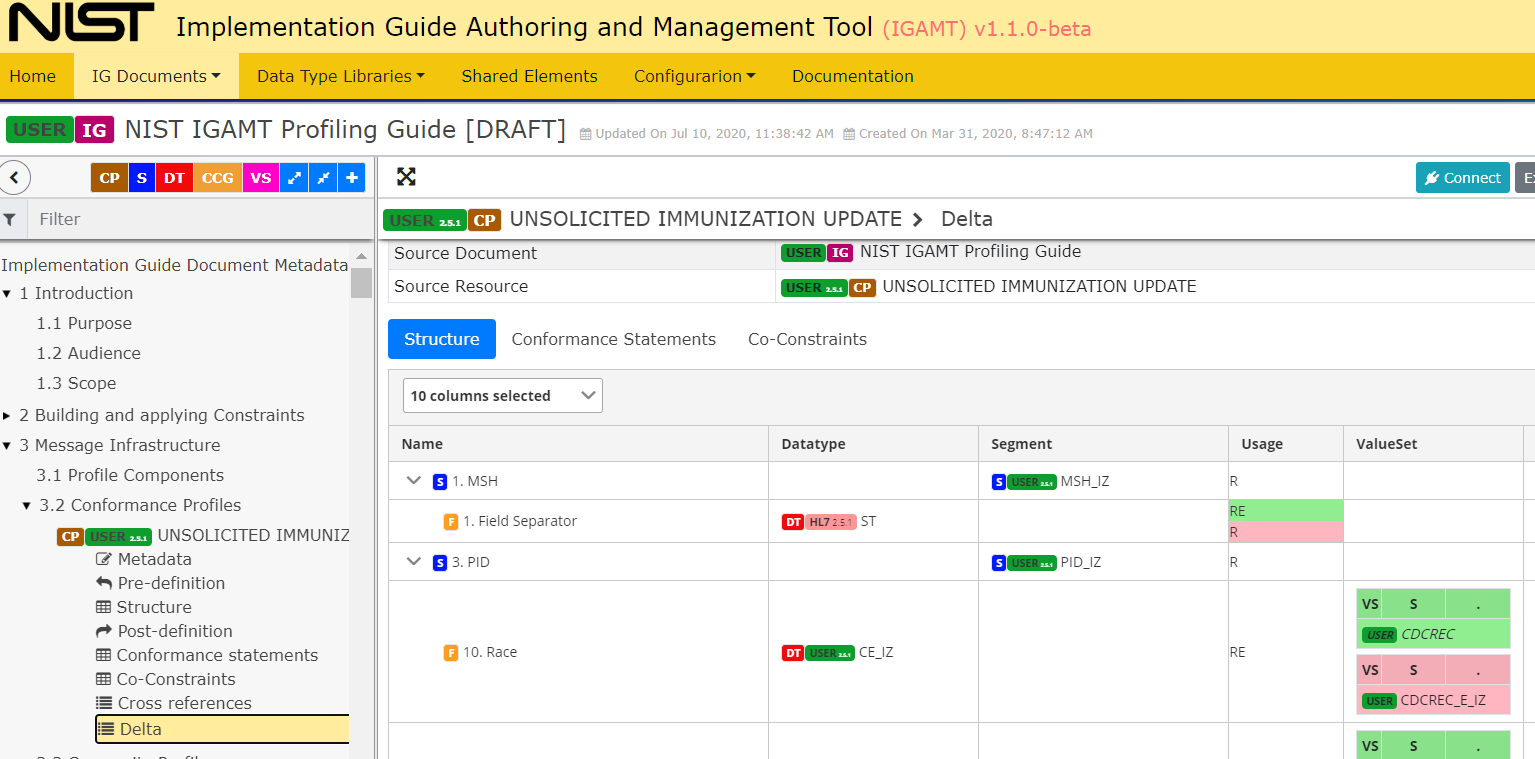 July 22 Deployment: Getting Delta on a regular IG · Issue #1050 ...