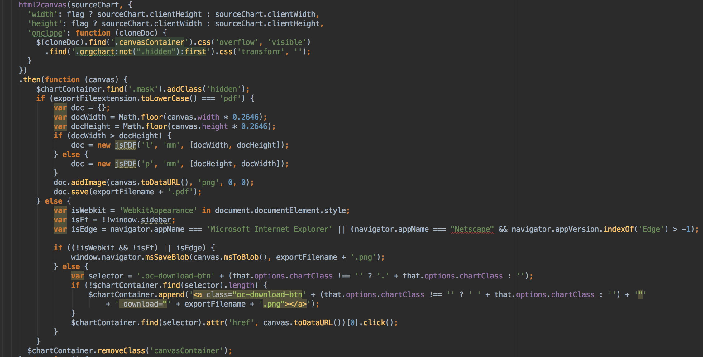 Export PDF has low quality output · Issue #393 · dabeng/OrgChart · GitHub