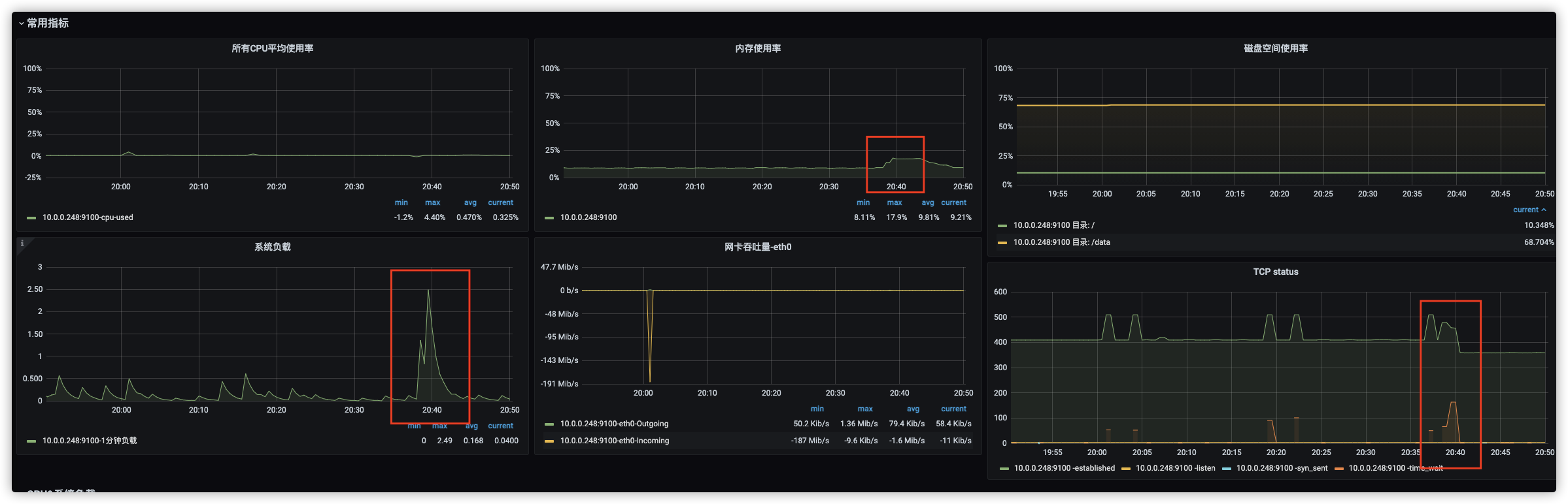Thanos Store GW, large query failed, error message "read: connection reset by peer" · Issue ...