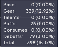 Incorrect calculation of Spell Hit and Melee Hit · Issue #3916 · wowsims/wotlk · GitHub