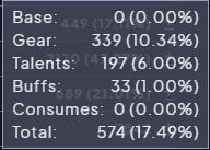Incorrect calculation of Spell Hit and Melee Hit · Issue #3916 · wowsims/wotlk · GitHub