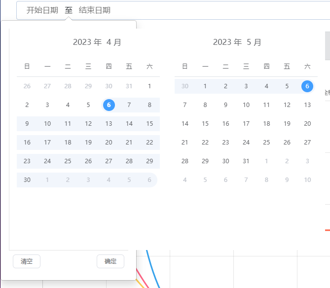 bug: 时间选择范围控件显示异常且侧边栏没有显示出来 · Issue #962 · dotnetcore/BootstrapBlazor · GitHub