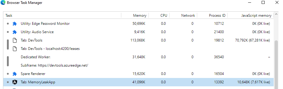 Memory Leakdetached Objects · Issue 47748 · Angularangular · Github 