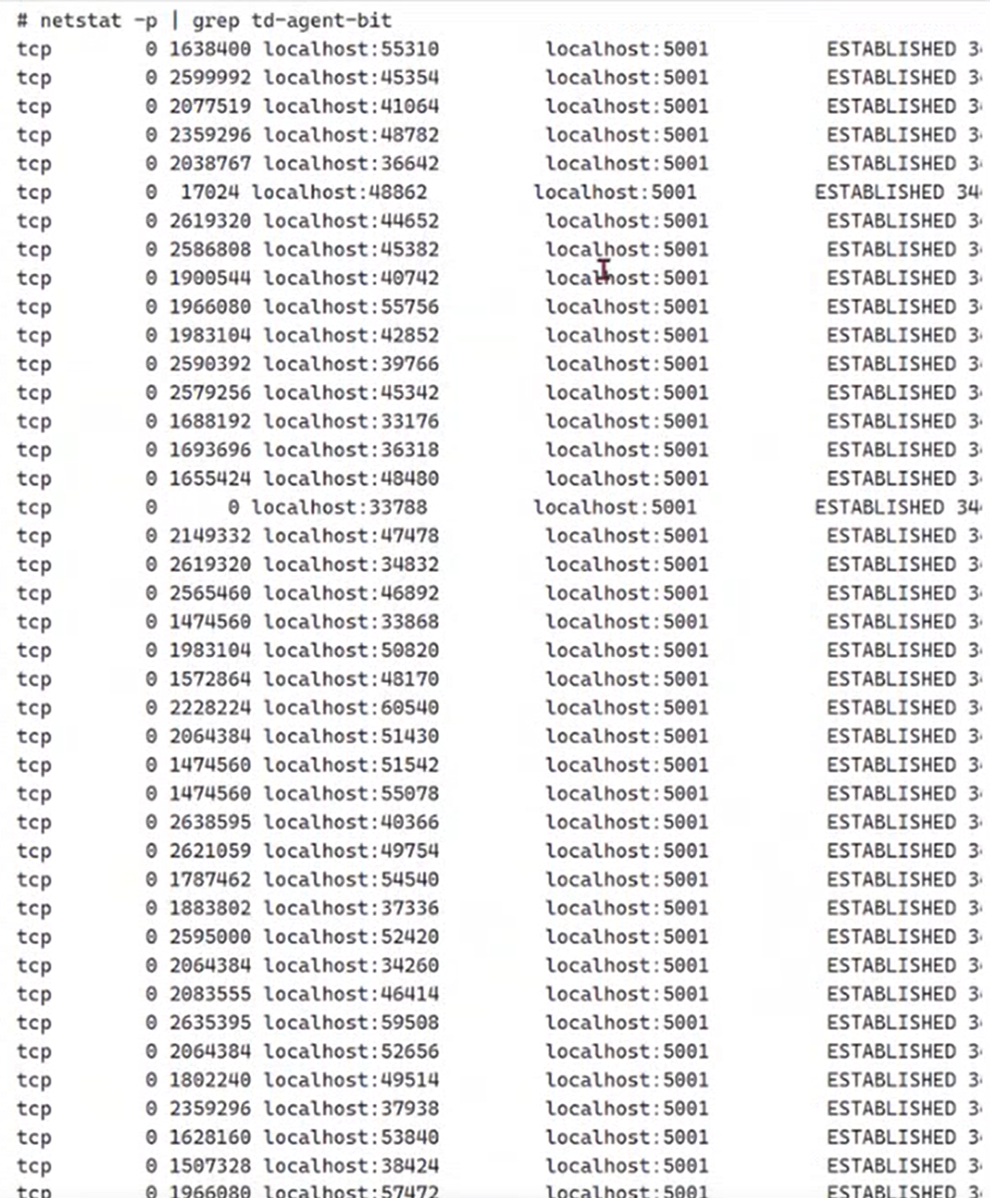 Tcp Listener Input Plugin Creating Log Spam Filling Up Disk In Few 2 4060