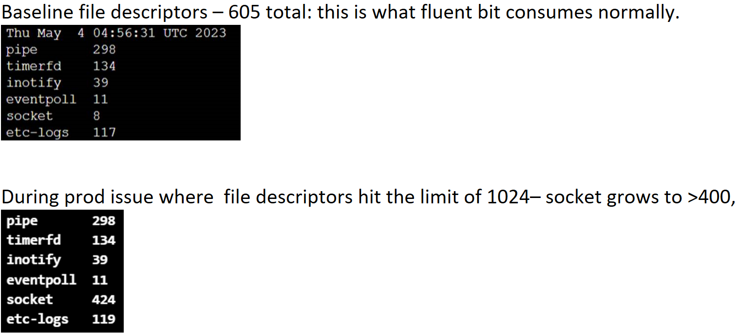 Tcp Listener Input Plugin Creating Log Spam Filling Up Disk In Few 2 3 Hours · Issue 7439 7511