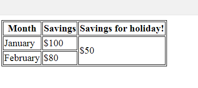 group columns · Issue #765 · adazzle/react-data-grid · GitHub