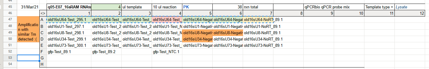GitHub - ppreshant/qPCR-analysis: Takes excel file output from qPCR ...