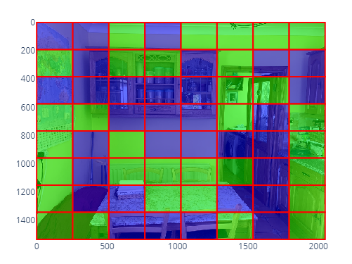 Background image gets cut in plot · Issue #3814 · plotly/plotly.py · GitHub