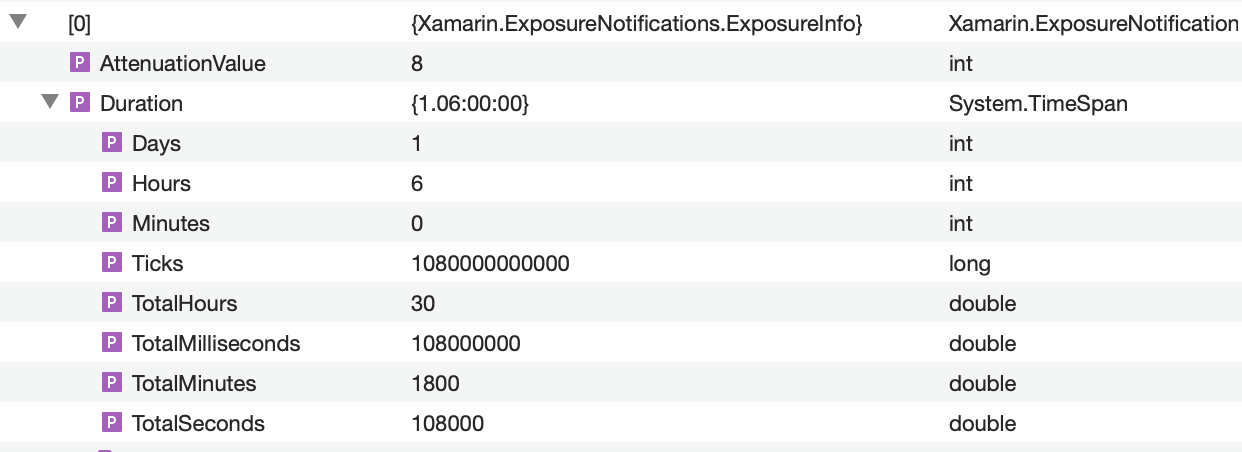 [iOS] Wrong value of ExposureInfo's Duration · Issue #919 · xamarin/XamarinComponents · GitHub