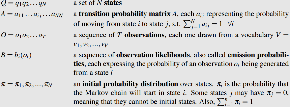GitHub - ParisanSH/Hidden-Markov-Model: In this project, have tried to implement solutions to ...