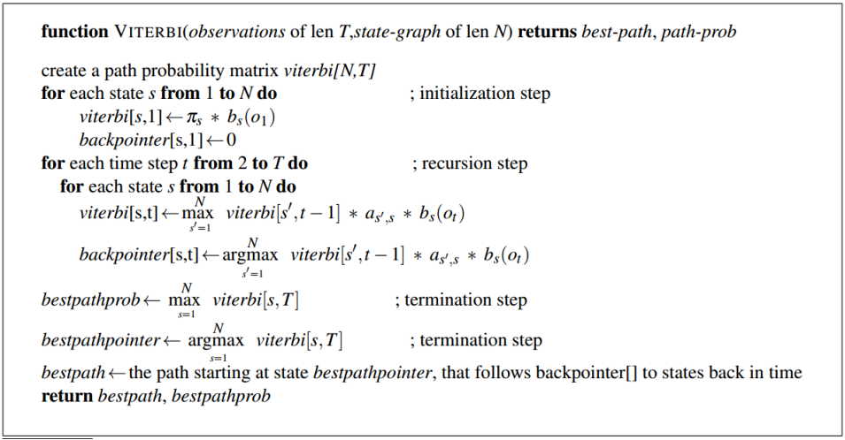 GitHub - ParisanSH/Hidden-Markov-Model: In this project, have tried to implement solutions to ...