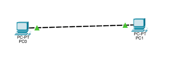 GitHub - taksheelsaini/CISCO-Packet-Tracer