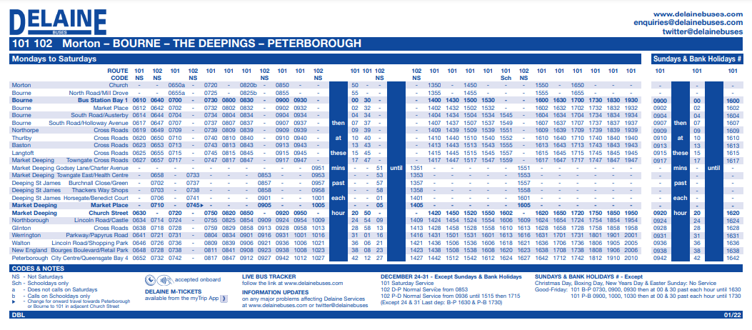 GitHub - kadevandermerwe/Delaine-Buses: The goal of this project is to ...