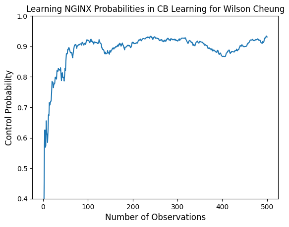 GitHub - wirrywoo/cobe-platform: A containerized experimentation platform built to monitor ...