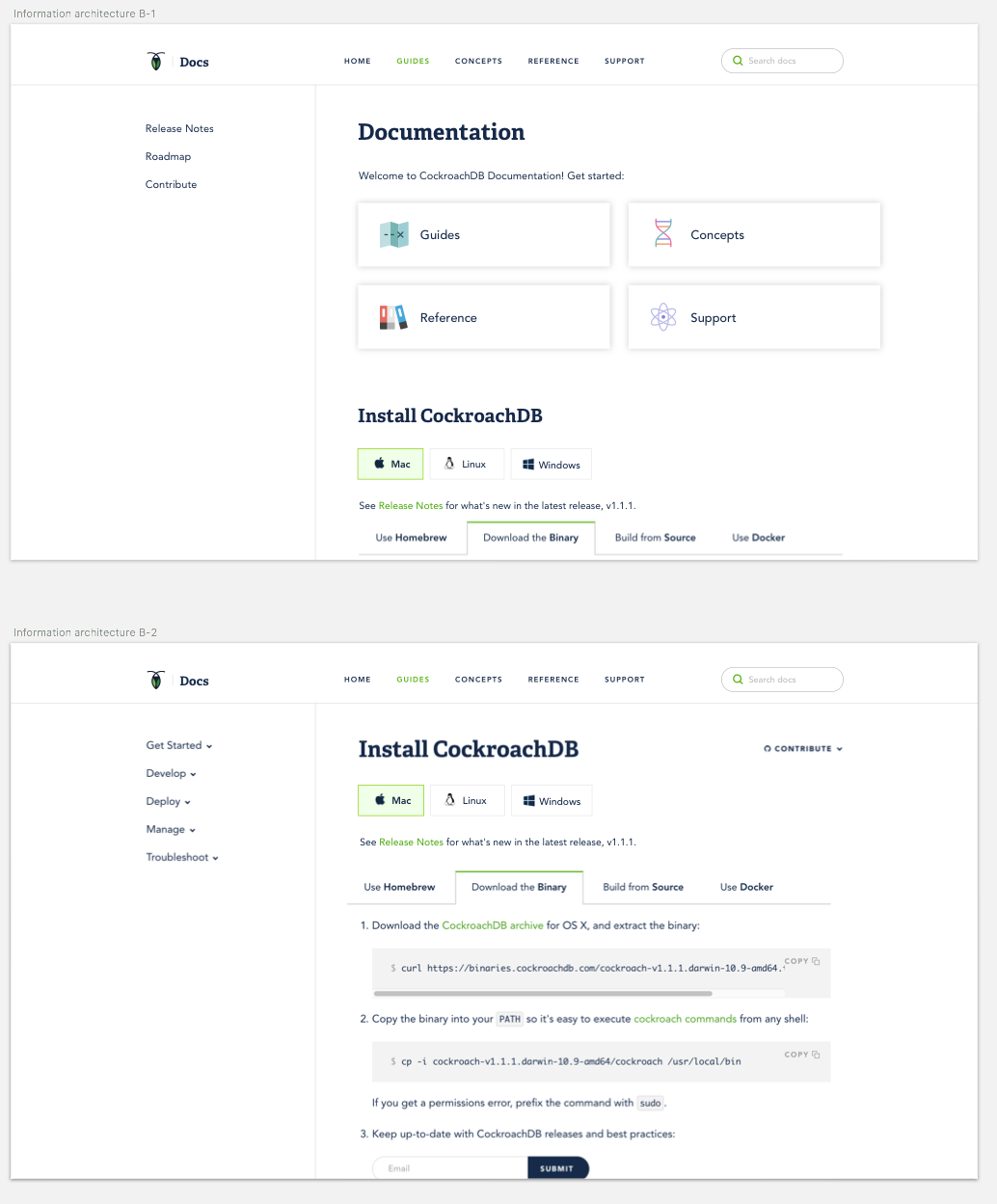 Re-envision the docs site architecture · Issue #1919 · cockroachdb/docs · GitHub