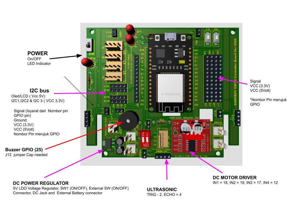 GitHub - Husainiaza/polysumo: sumobot