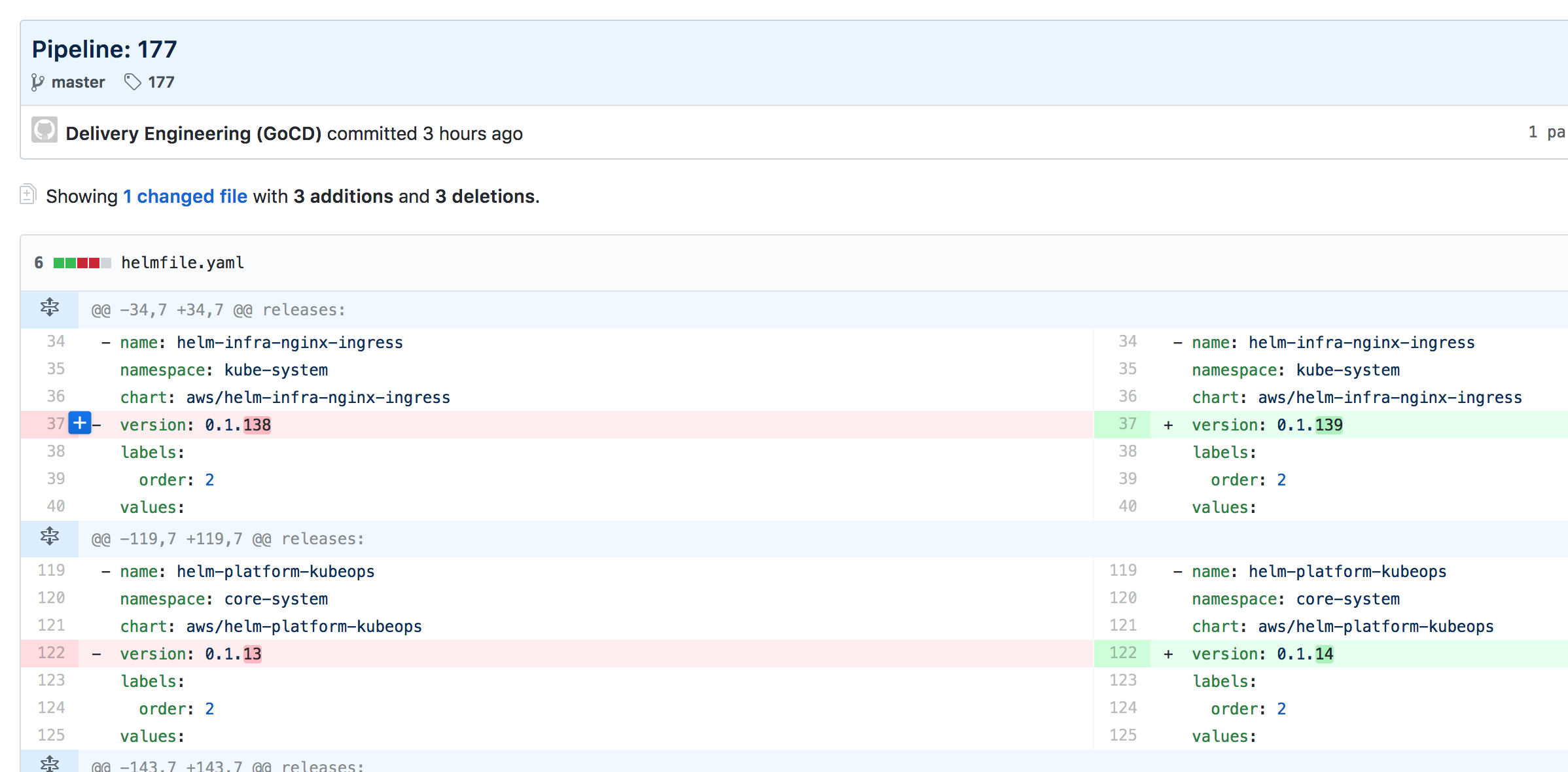 Support CD to development · Issue #161 · roboll/helmfile · GitHub