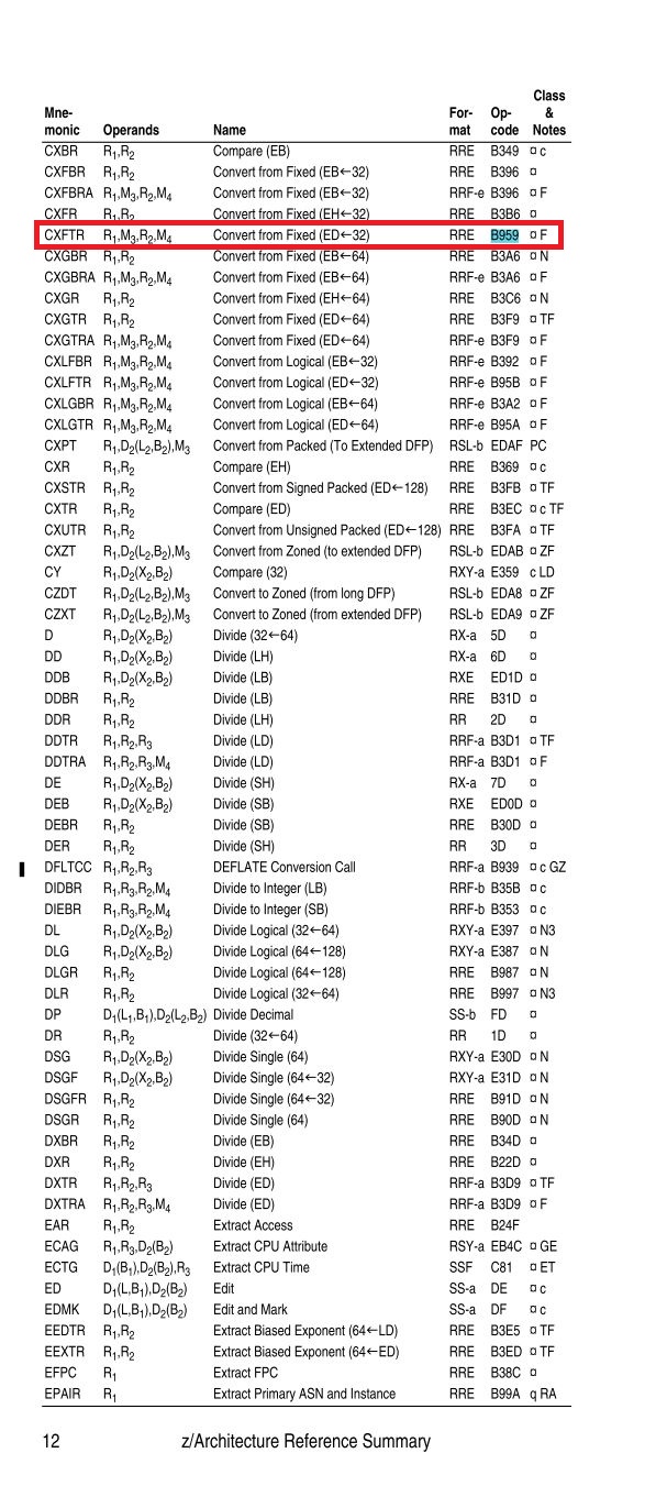 IBM z/Architecture Principles of Operation DOC bug · Issue #299 · SDL-Hercules-390/hyperion · GitHub