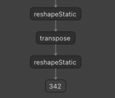 Mlmodel can run on iphone11 but can not run on iphone12-mini · Issue #1318 · apple/coremltools ...