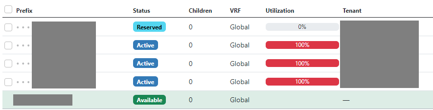 Toggle show available prefixes in /ipam/prefixes/ · Issue #8680 · netbox-community/netbox · GitHub