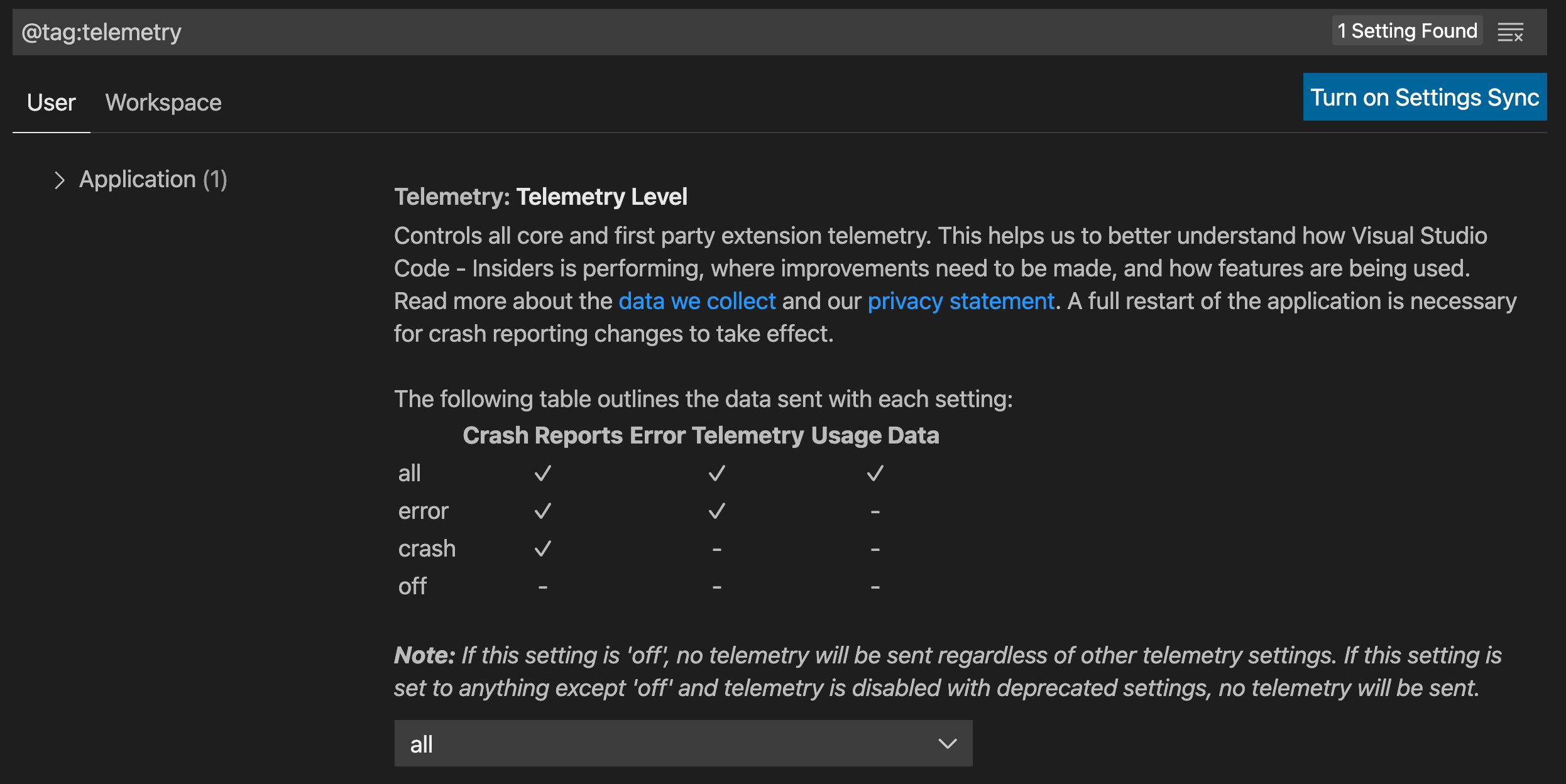 Allow 3rd party extensions to the telemetry settings · Issue #140972 · microsoft/vscode · GitHub