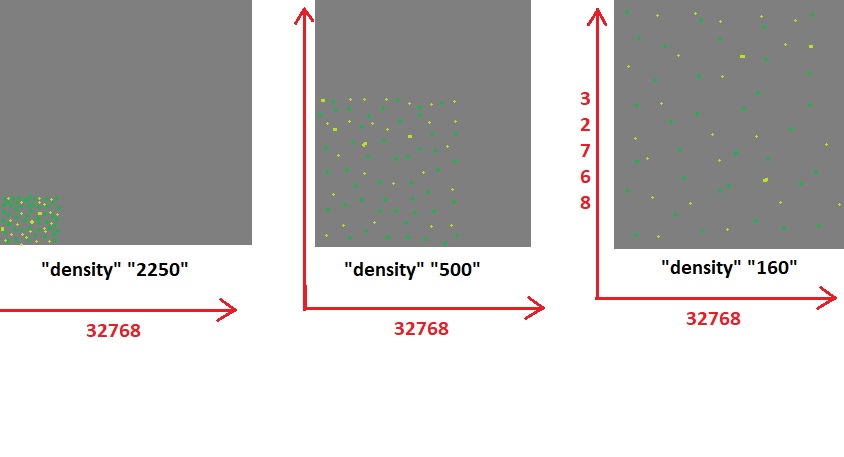 Increase in-game detail prop limit · Issue #1873 · Facepunch/garrysmod-requests · GitHub