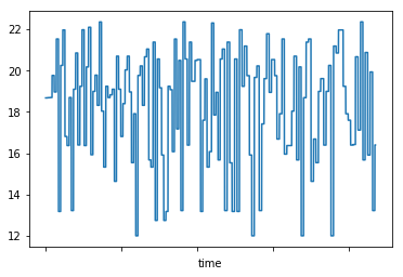 Different SINR(dB) ranges for devices in a same container · Issue #106 · nyuwireless-unipd/ns3 ...