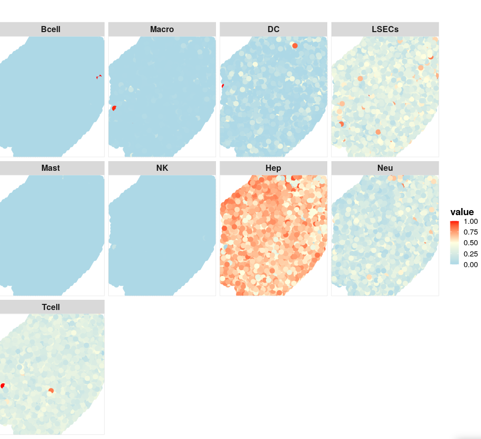 Error in Basis[, ict] : subscript out of bounds in CARD_deconvolution · Issue #15 · YMa-lab/CARD ...