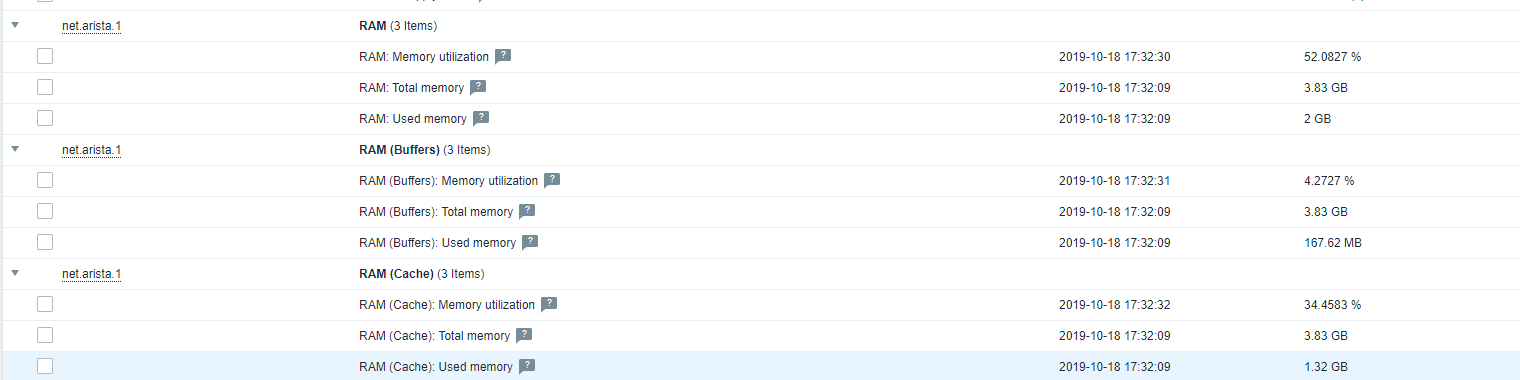 Buffers, Cache discovered by Arista memory filter · Issue #23 · v-zhuravlev/zbx_template_pack ...