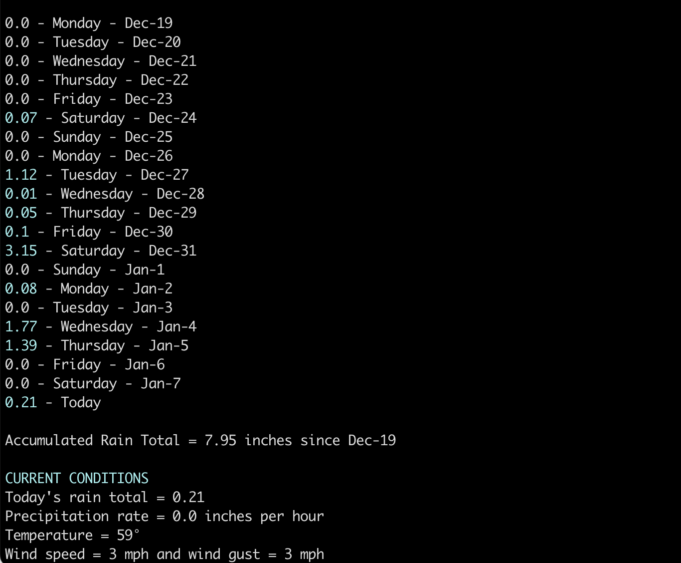 GitHub - allenweiss/wundergroundPWS_info: Uses the apis to get ...