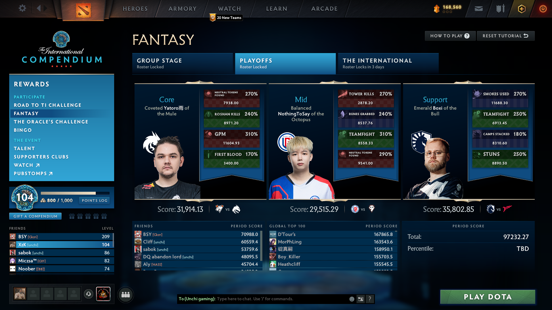 Fantasy points missing from friends display · Issue #13005 · ValveSoftware/Dota2-Gameplay · GitHub